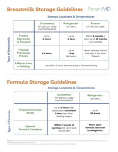 Playbook - Home | ParentMD